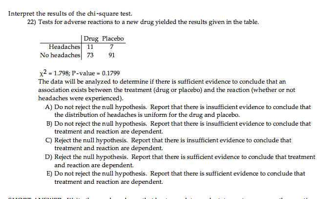 Solved Interpret the results of the chi-square test. Tests | Chegg.com