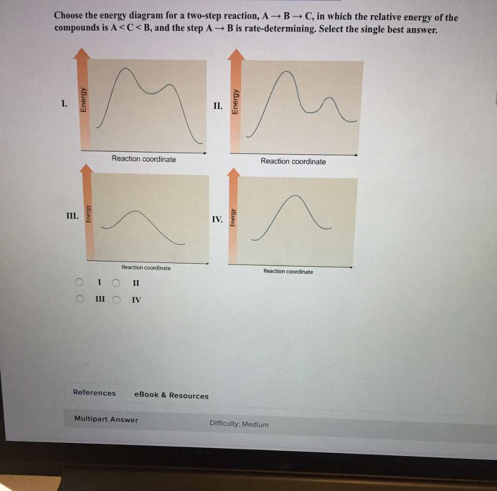 Solved Choose the energy diagram for a two-step reaction, A | Chegg.com