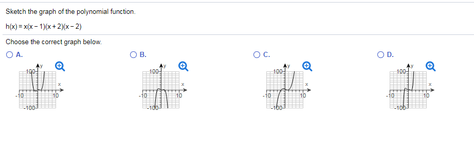 Solved Sketch the graph of the polynomial function. h(x) = | Chegg.com