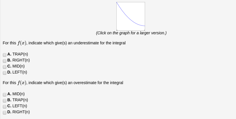 Solved (1 point) For the functions f(z) graphed below, | Chegg.com