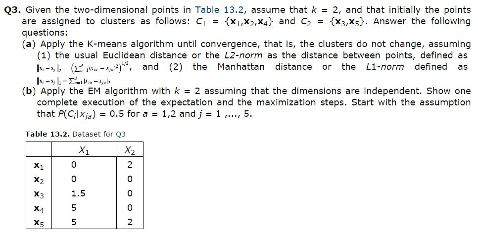 Solved Q3. Given the two-dimensional points in Table 13.2, | Chegg.com