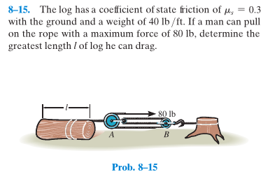 Solved 8-15. The log has coefficient of state friction of | Chegg.com