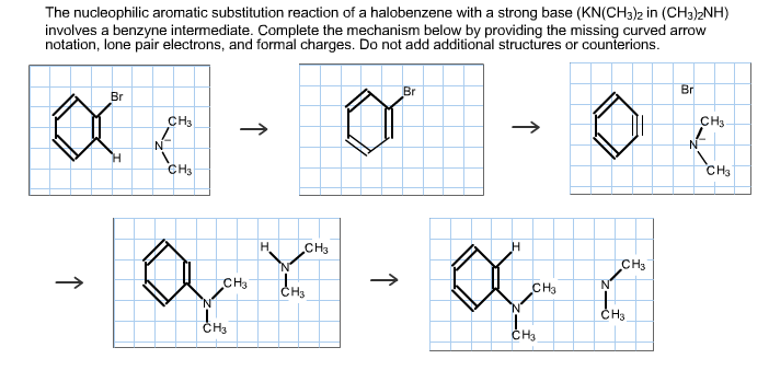 Solved The nucleophilic aromatic substitution reaction of a | Chegg.com