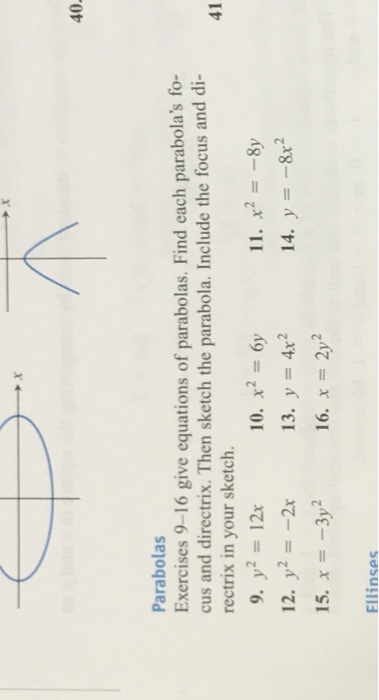 Solved Exercises 9-16 give equations of parabolas. Find each | Chegg.com Solved Exercises 9-16 give equations of parabolas. Find each | Chegg.com