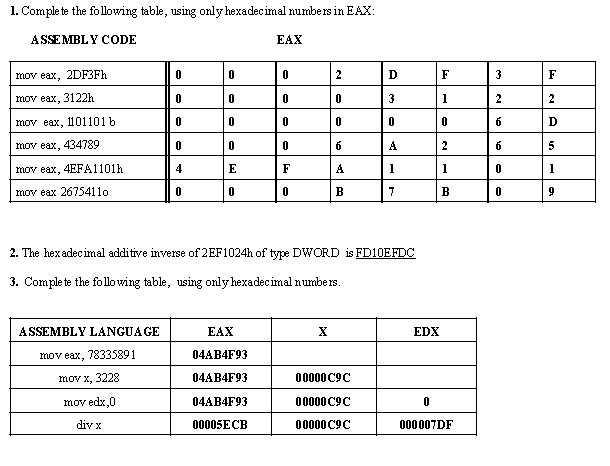 Solved **SUPER QUICK**CAN SOMEONE DOUBLE CHECK THESE ANSWERS | Chegg.com