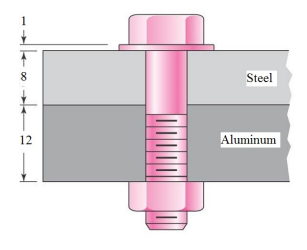 Solved An M6, coarse-pitch, class 5.8 bolt with a hexagonal | Chegg.com