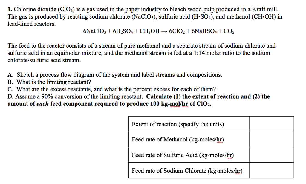 Solved 1. Chlorine dioxide (ClO2) is a gas used in the paper | Chegg.com