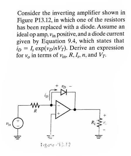 Solved Consider The Inverting Amplifier Shown In Figure
