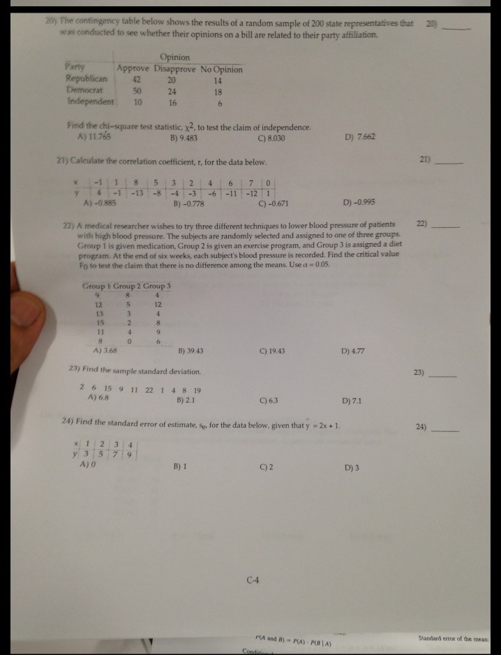 Solved 20y The contingency table below shows the results of | Chegg.com