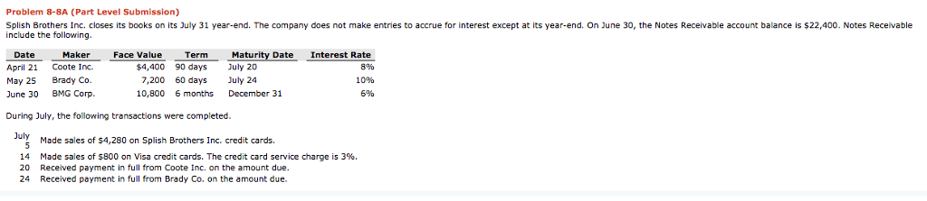 Solved Problem 8-8A (Part Level Submission) Splish Brothers | Chegg.com
