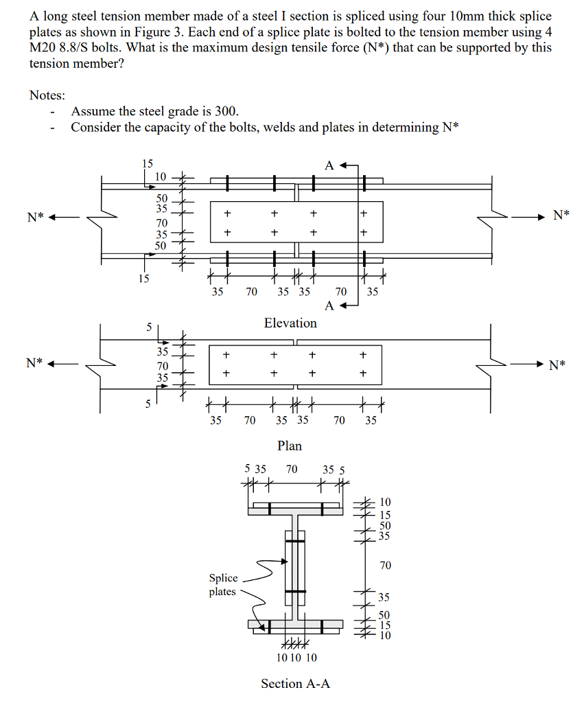 Solved A long steel tension member made of a steel I section | Chegg.com