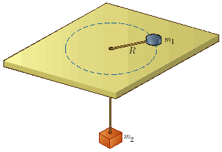Solved An air puck of mass m1 is tied to a string and | Chegg.com