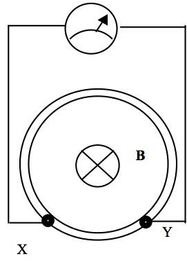 Solved Fig 1 Fig 2 Fig 3 Consider the circuit below in Fig | Chegg.com