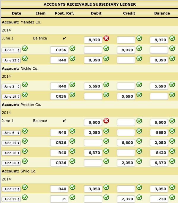 Solved Hello, Please, note I have done pa ot but I will | Chegg.com
