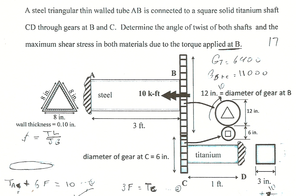 Solved A steel triangular thin walled tube AB is connected | Chegg.com