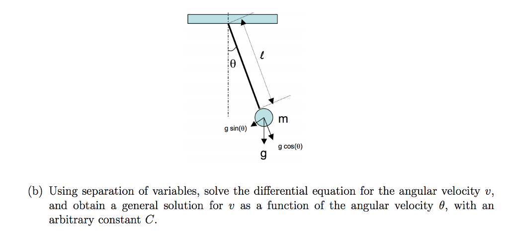 Solved Free undamped pendulum: Figure shows a pendulum | Chegg.com