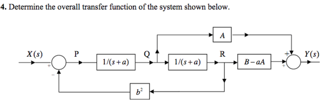 Solved 4. Determine the overall transfer function of the | Chegg.com