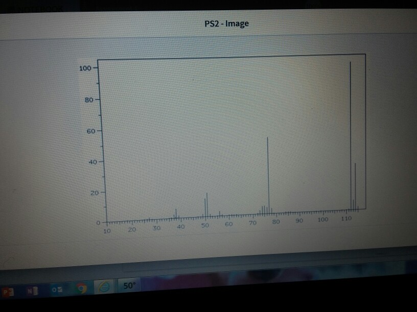 Solved Web Slice Gallery 100% Assignment 1 PS2 Combustion | Chegg.com
