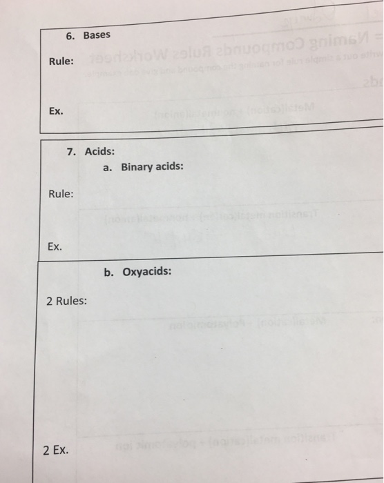 Solved Bases Rule: Acids: Binary acids: Rule: Oxyacids: | Chegg.com
