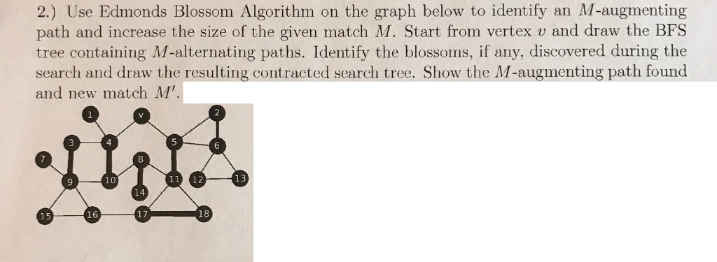 2 Use Edmonds Blossom Algorithm On The Graph Below