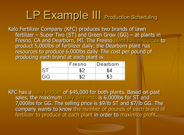 Solved Formulate and solve slide 8 and 9 form the “Prep | Chegg.com