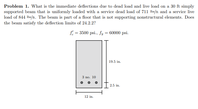 Solved Problem 1. What is the immediate deflections due to | Chegg.com