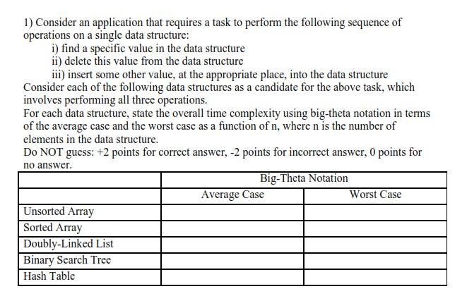 Solved Consider an application that requires a task to | Chegg.com