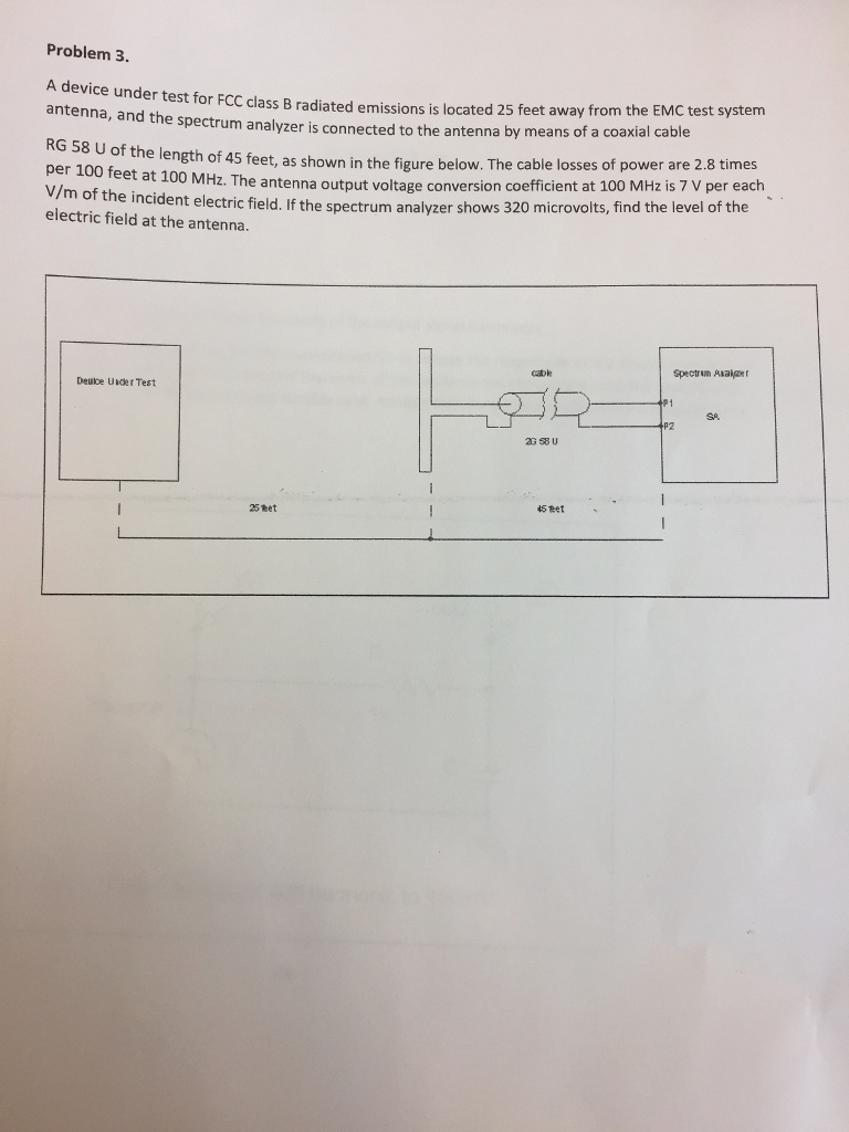 Solved A device under test for FCC class B radiated | Chegg.com