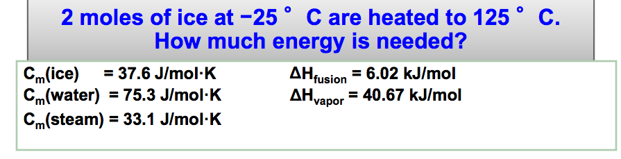 Solved 2 moles of ice at -25 degree C are heated to 125 | Chegg.com
