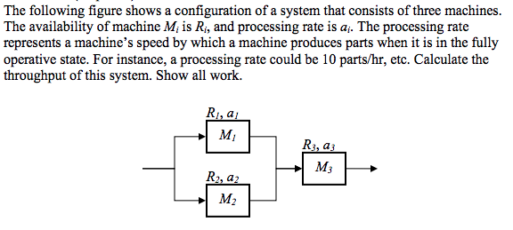 The following figure shows a configuration of a | Chegg.com