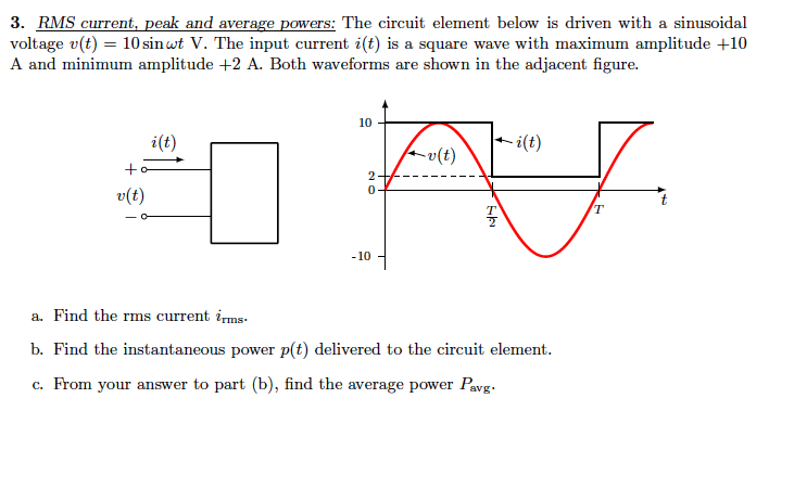 Solved RMS current, peak and average powers: The circuit | Chegg.com