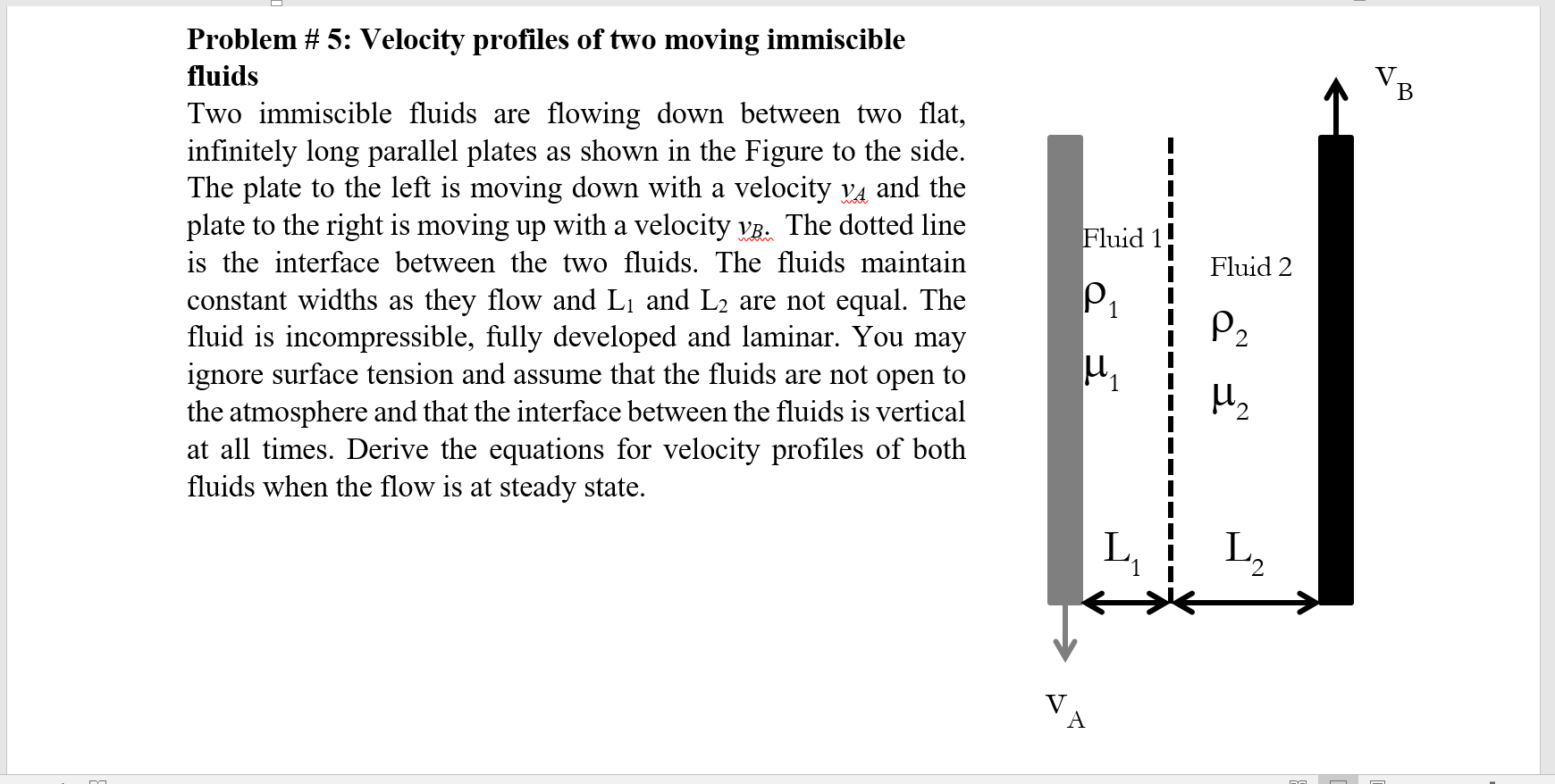 Solved Problem 5: Velocity profiles of two moving immiscible | Chegg.com