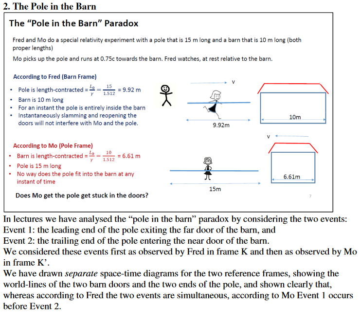 Solved 2. The Pole in the Bar The "Pole in the Barn" Paradox | Chegg.com