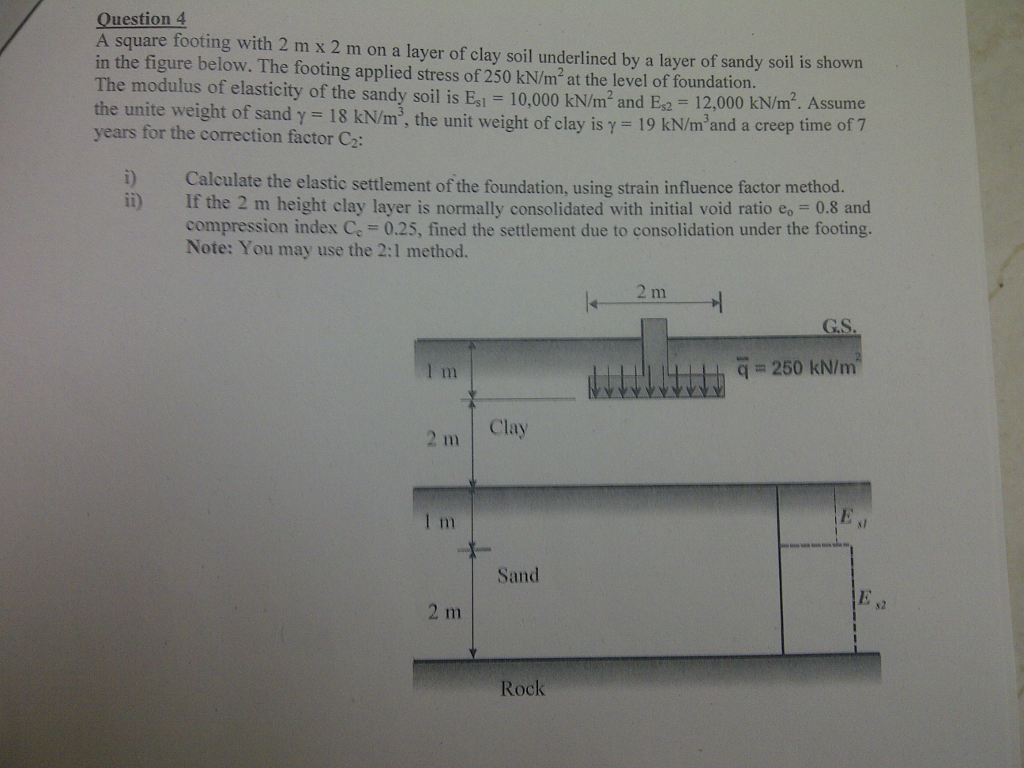 Solved Question 4 A square footing with 2 m x 2 m on a layer | Chegg.com