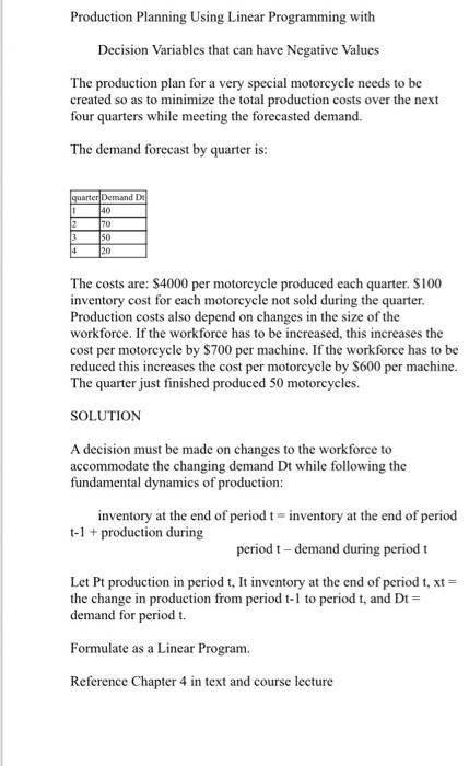 Solved Production Planning Using Linear Programming with | Chegg.com