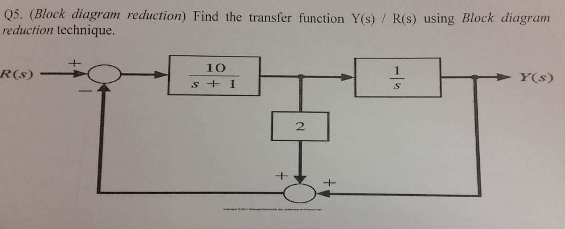 Solved Find the transfer function Y(s)/R(s) using Block | Chegg.com