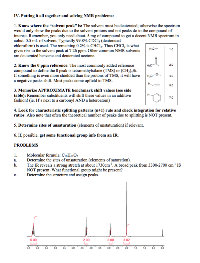 Solved IV. Putting it all together and solving NMR problems: | Chegg.com