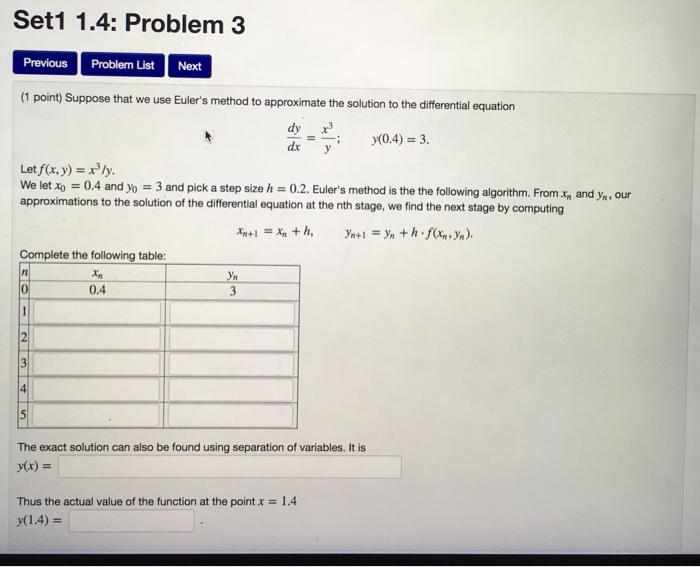 Solved Suppose that we use Euler's method to approximate the | Chegg.com