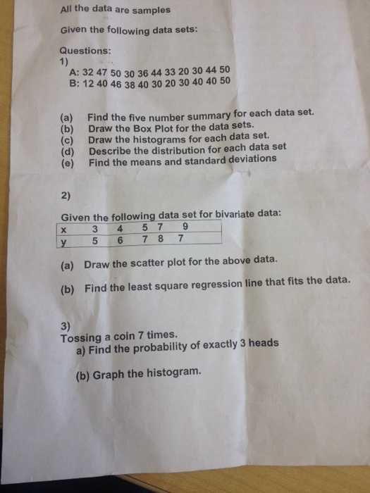 Solved All the data are samples Given the following data | Chegg.com
