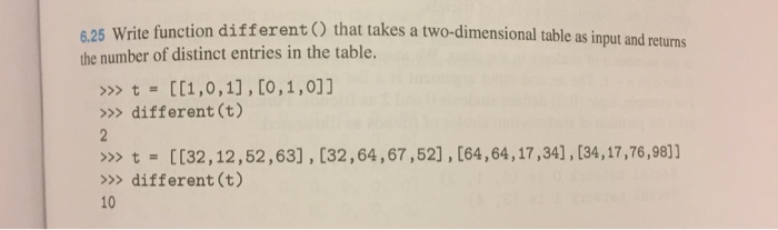 Solved Write function different() that takes two-dimensional | Chegg.com
