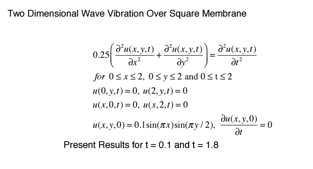 Solved Two Dimensional Wave Vibration Over Square Membrane | Chegg.com