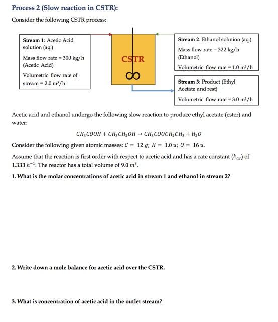Solved Process 2 (Slow reaction in CSTR): Consider the | Chegg.com