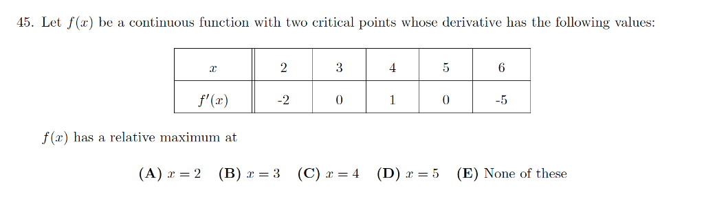 Solved Let f(x) be a continuous function with two critical | Chegg.com