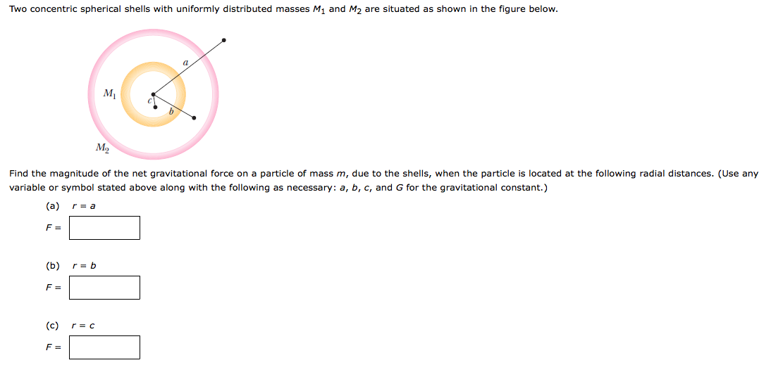Solved Two concentric spherical shells with uniformly | Chegg.com