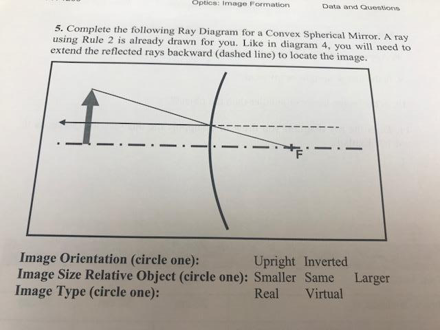 Solved 6. Complete the following Ray Diagram for a Spherical | Chegg.com