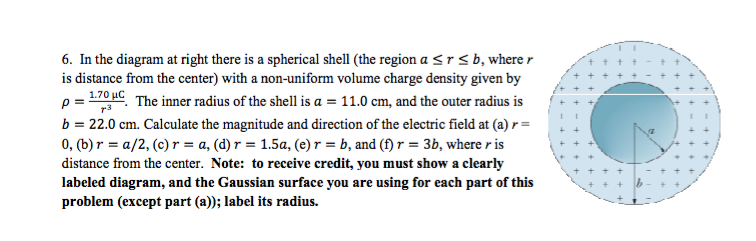 Solved 6. In the diagram at right there is a spherical shell | Chegg.com