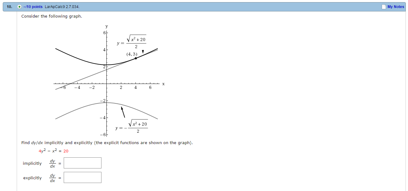 Solved Consider the following graph. Find dy/dx implicitly | Chegg.com Solved Consider the following graph. Find dy/dx implicitly | Chegg.com