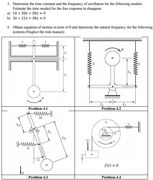 Solved Determine the time constant and the frequency of | Chegg.com