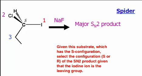 Solved Spider NaF Major SN2 product Given this substrate, | Chegg.com