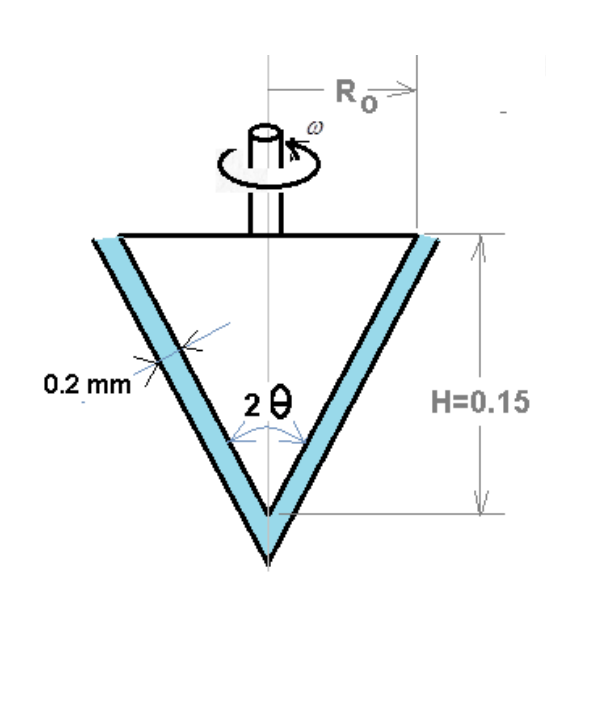 Solved The solid cone of angle 2theta, base radius Ro | Chegg.com